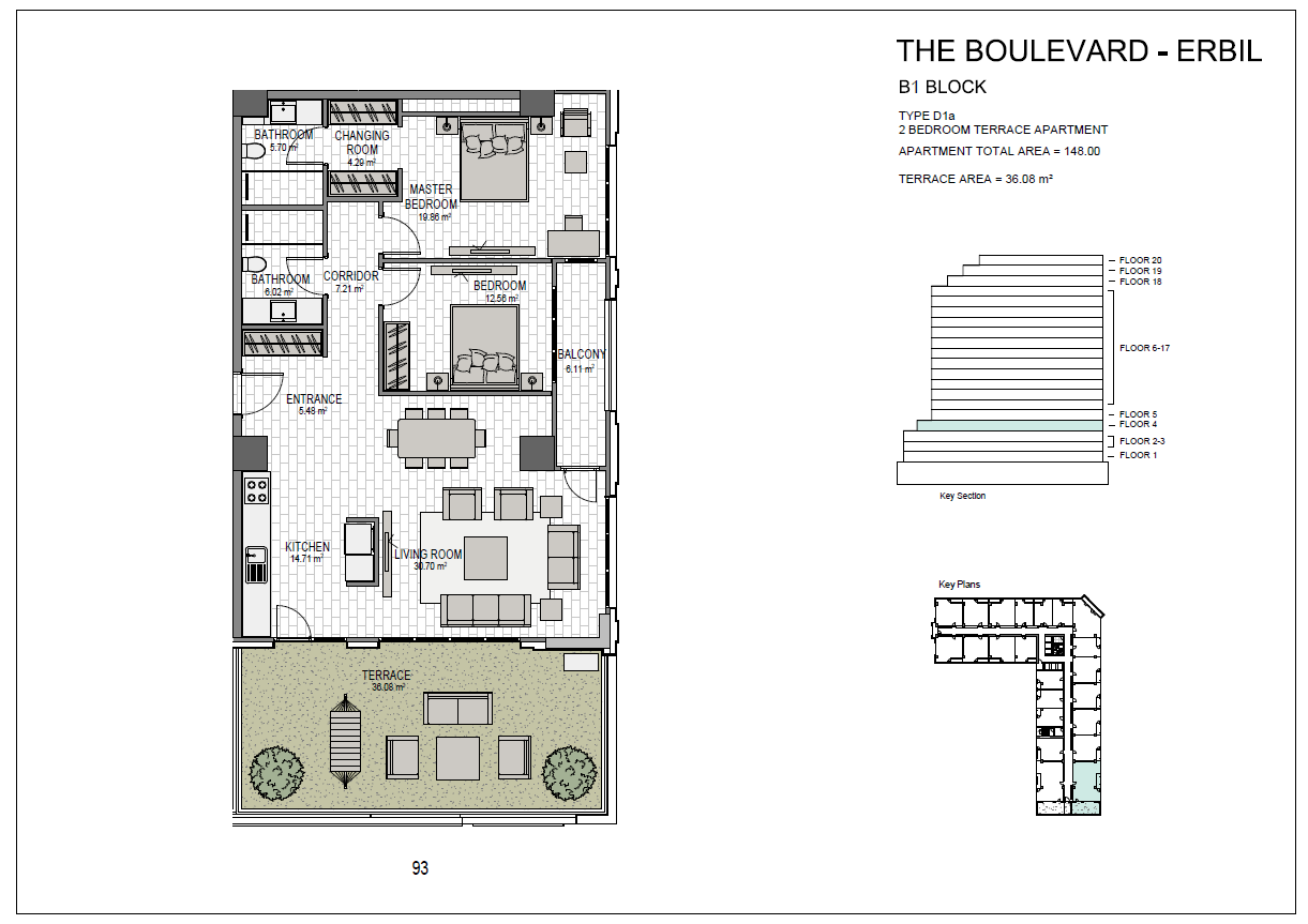 B Block | The Boulevard