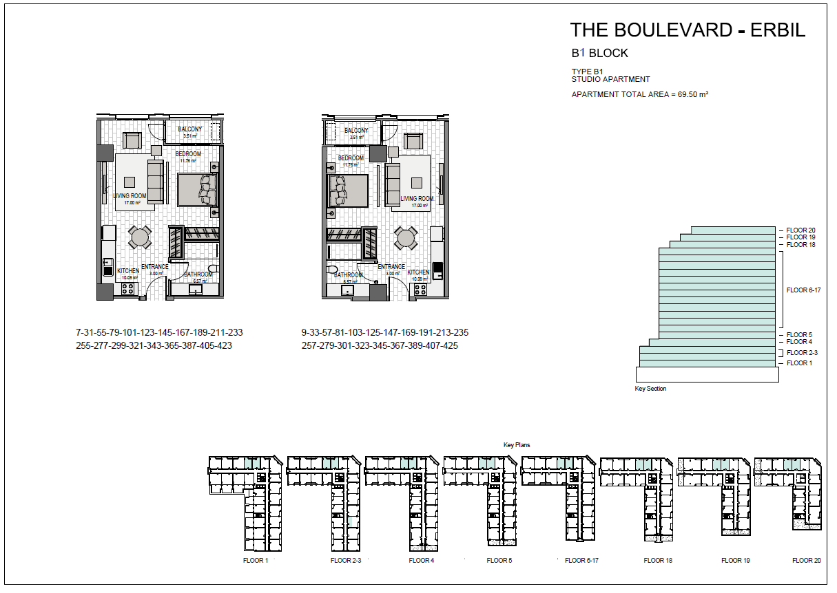 B Block | The Boulevard